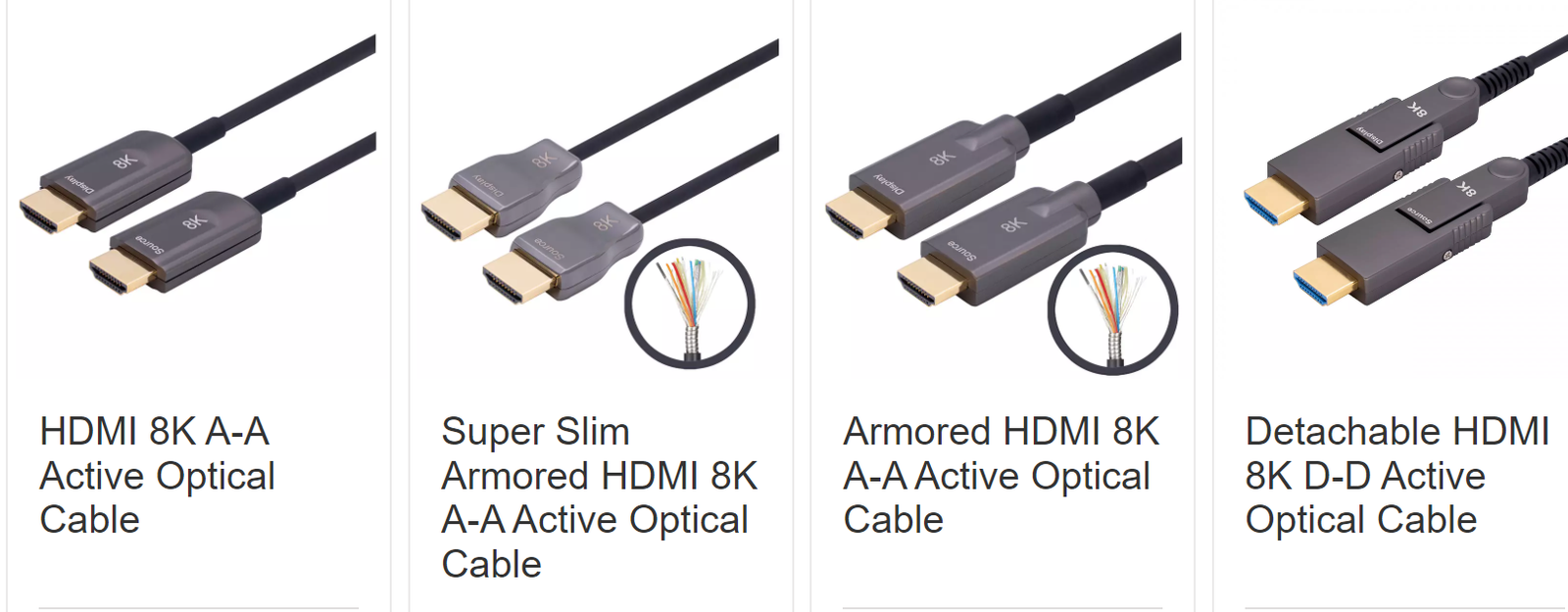What is the key feature of HDMI 2.1 8K 60Hz cable? - Star Fire