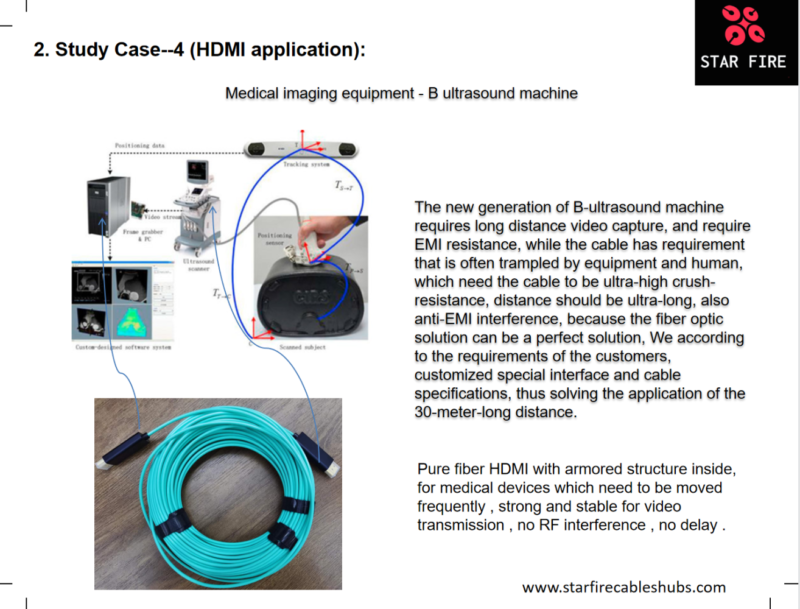 What's the best solution for fiber transmission systems compatible with ...