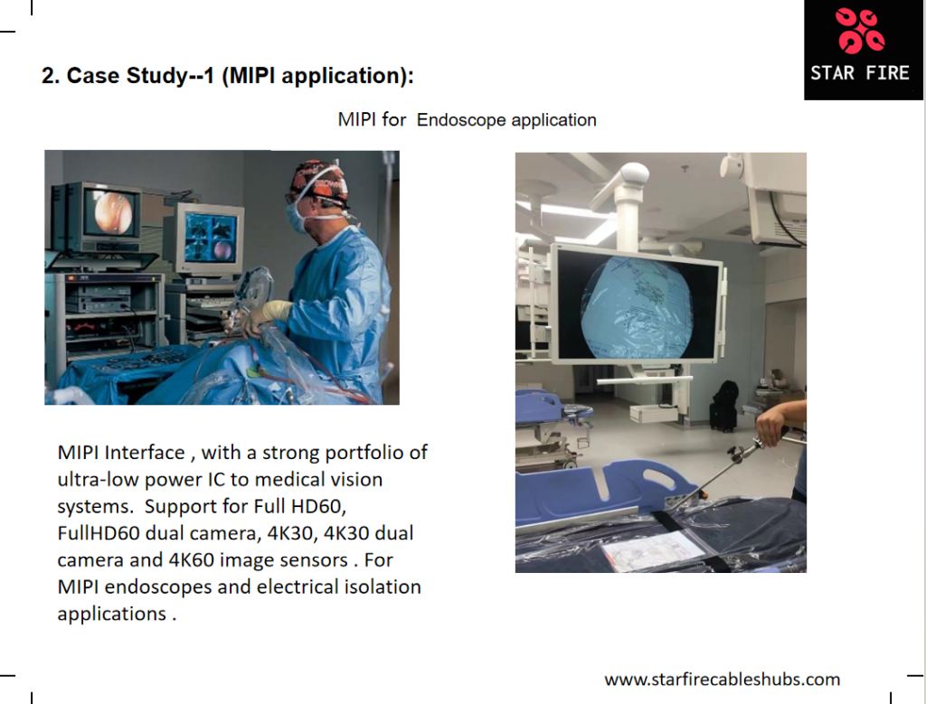 Do You Know Why Choose Fiber Solution For Medical Application? - Star Fire