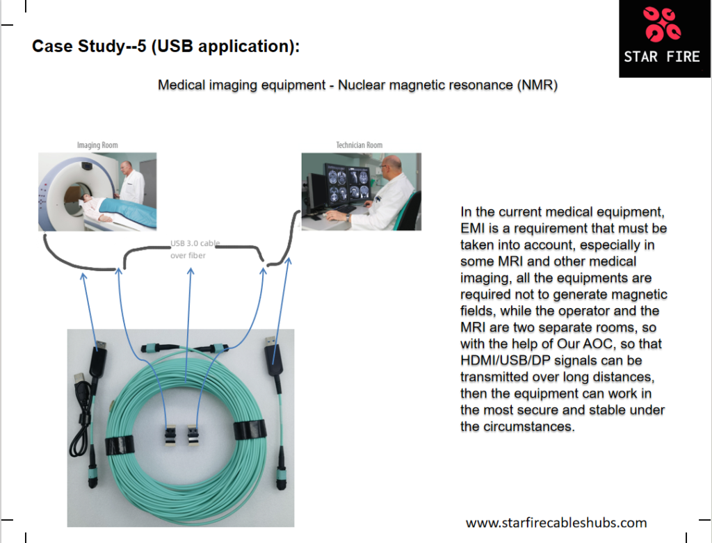 Do You Know Why Choose Fiber Solution For Medical Application? - Star Fire